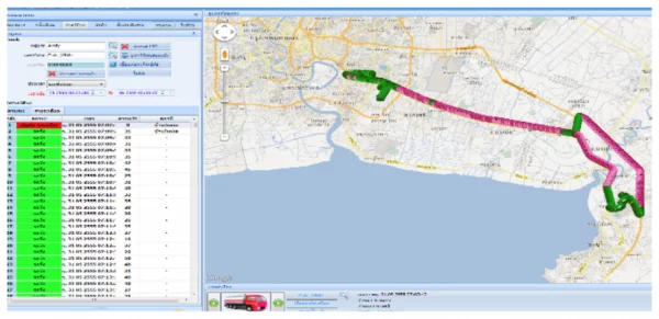 Transport Management Solution (TMS) - Dtc