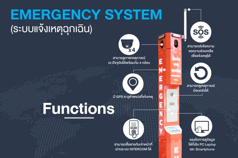EMERGENCY SYSTEM (ระบบแจ้งเหตุฉุกเฉิน) - Dtc