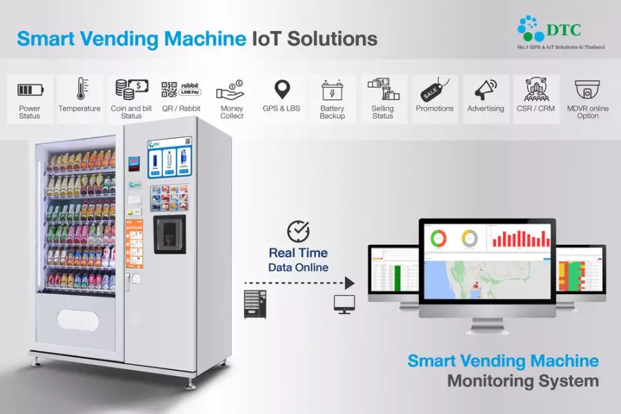 Smart Vending Machine IoT Solutions - Dtc