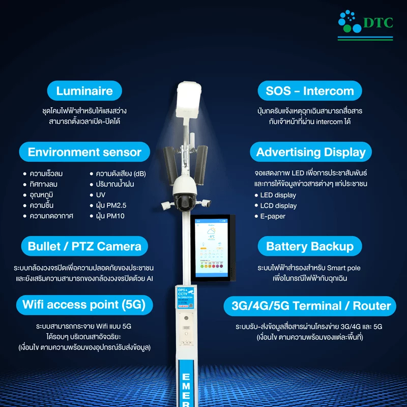 Smart Pole Technology to create a society of safety - Dtc
