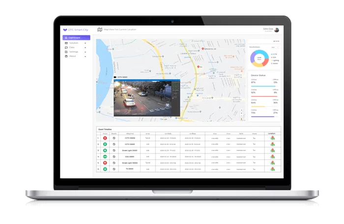 Smart Pole Technology to create a society of safety - Dtc